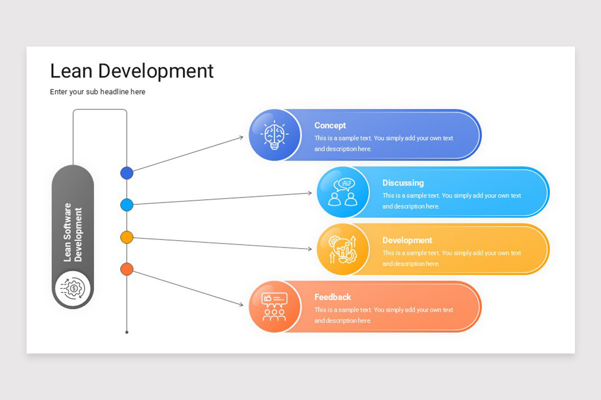 Lean Development Keynote Template | Nulivo Market
