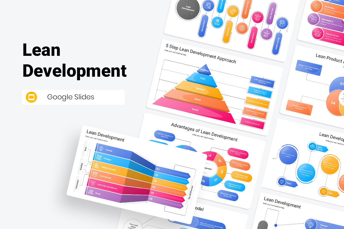 Lean Development Google Slides Template | Nulivo Market