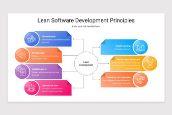 Lean Development PowerPoint Template | Nulivo Market