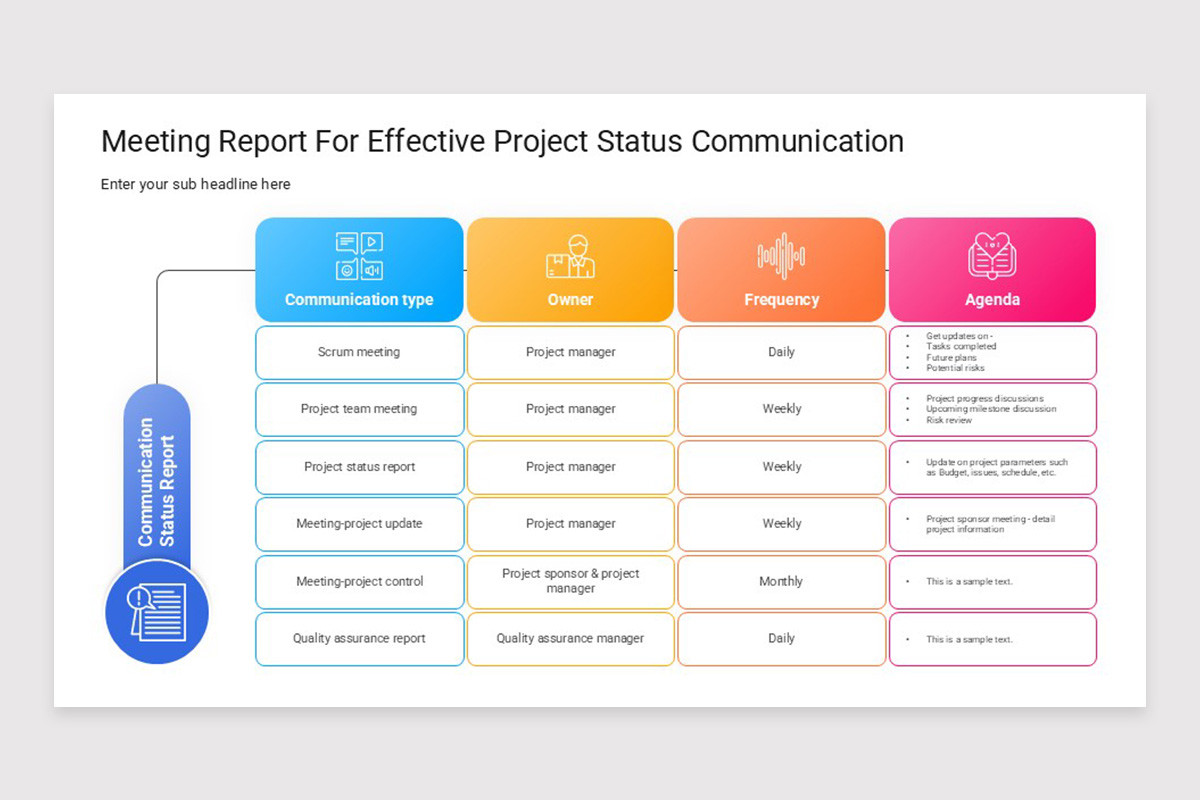Communication Status Report Keynote Template | Nulivo Market
