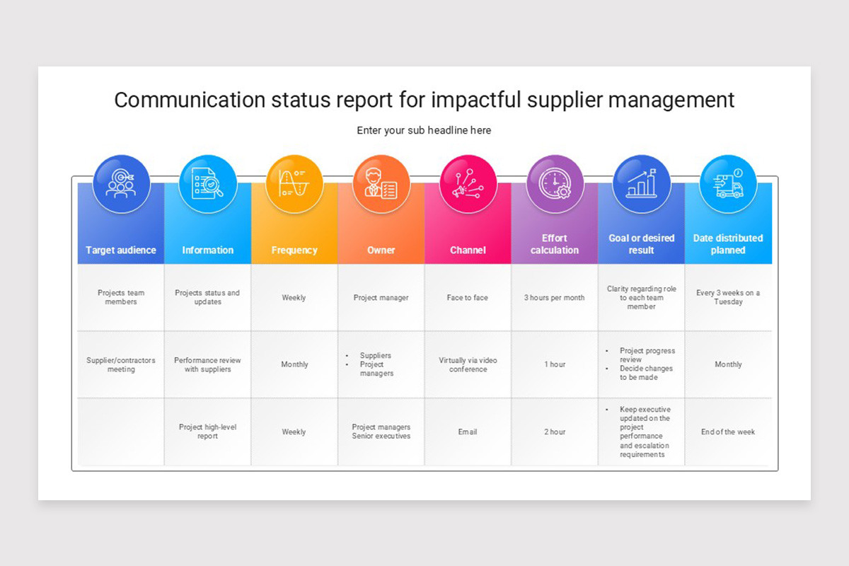 Communication Status Report Keynote Template | Nulivo Market