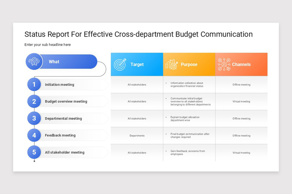 Communication Status Report Keynote Template | Nulivo Market