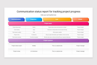 Communication Status Report Google Slides Template | Nulivo Market
