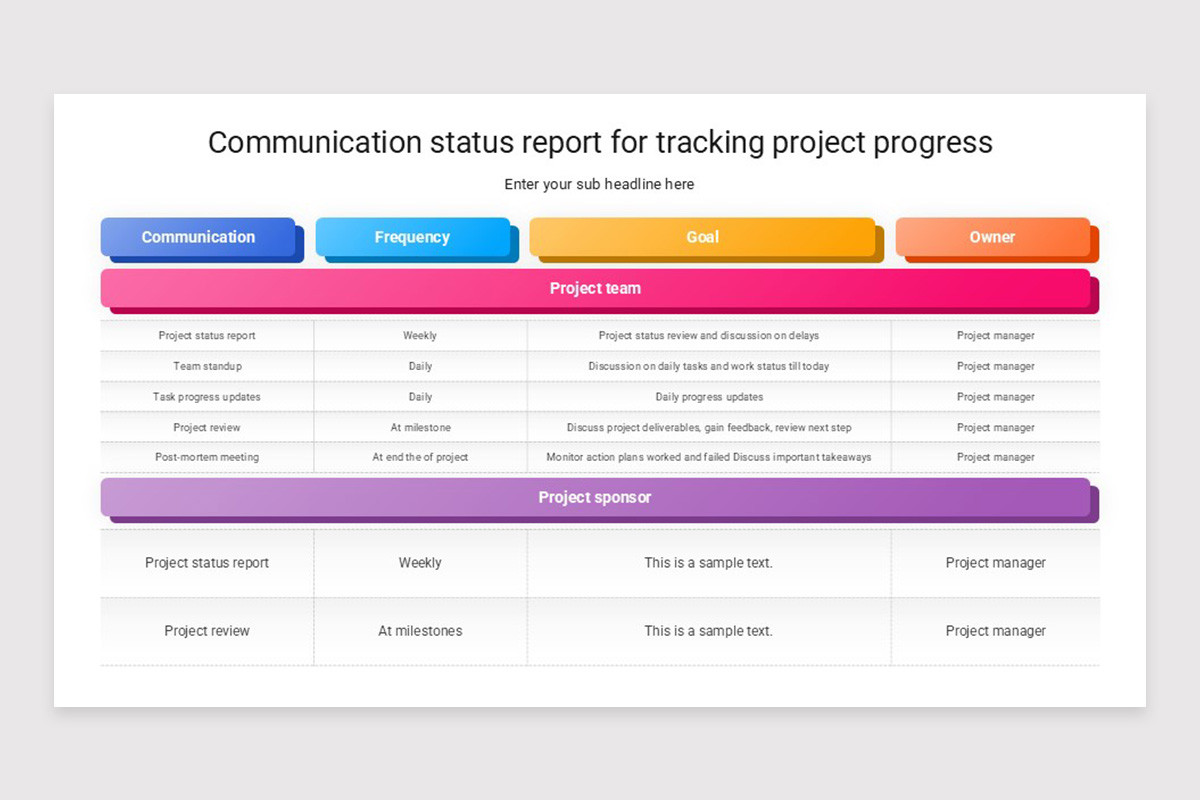 Communication Status Report PowerPoint Template | Nulivo Market