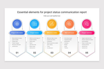 Communication Status Report PowerPoint Template | Nulivo Market