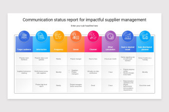 Communication Status Report PowerPoint Template | Nulivo Market