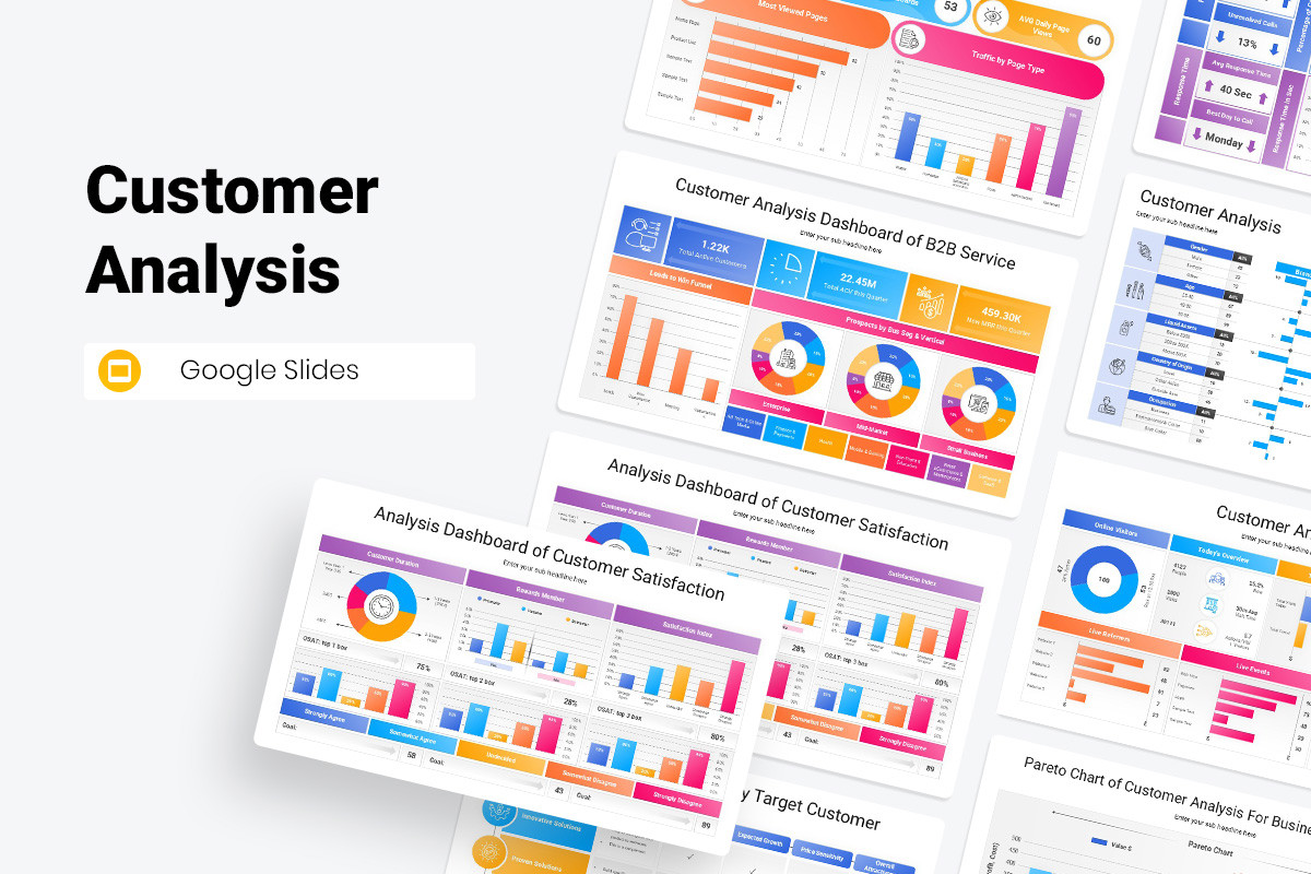 Customer Analysis Google Slides Template | Nulivo Market