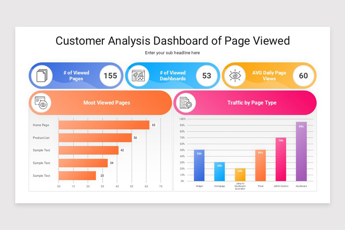 Customer Analysis PowerPoint Template | Nulivo Market