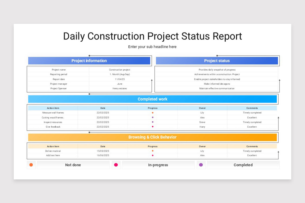 Daily Project Status Report PowerPoint Template | Nulivo Market