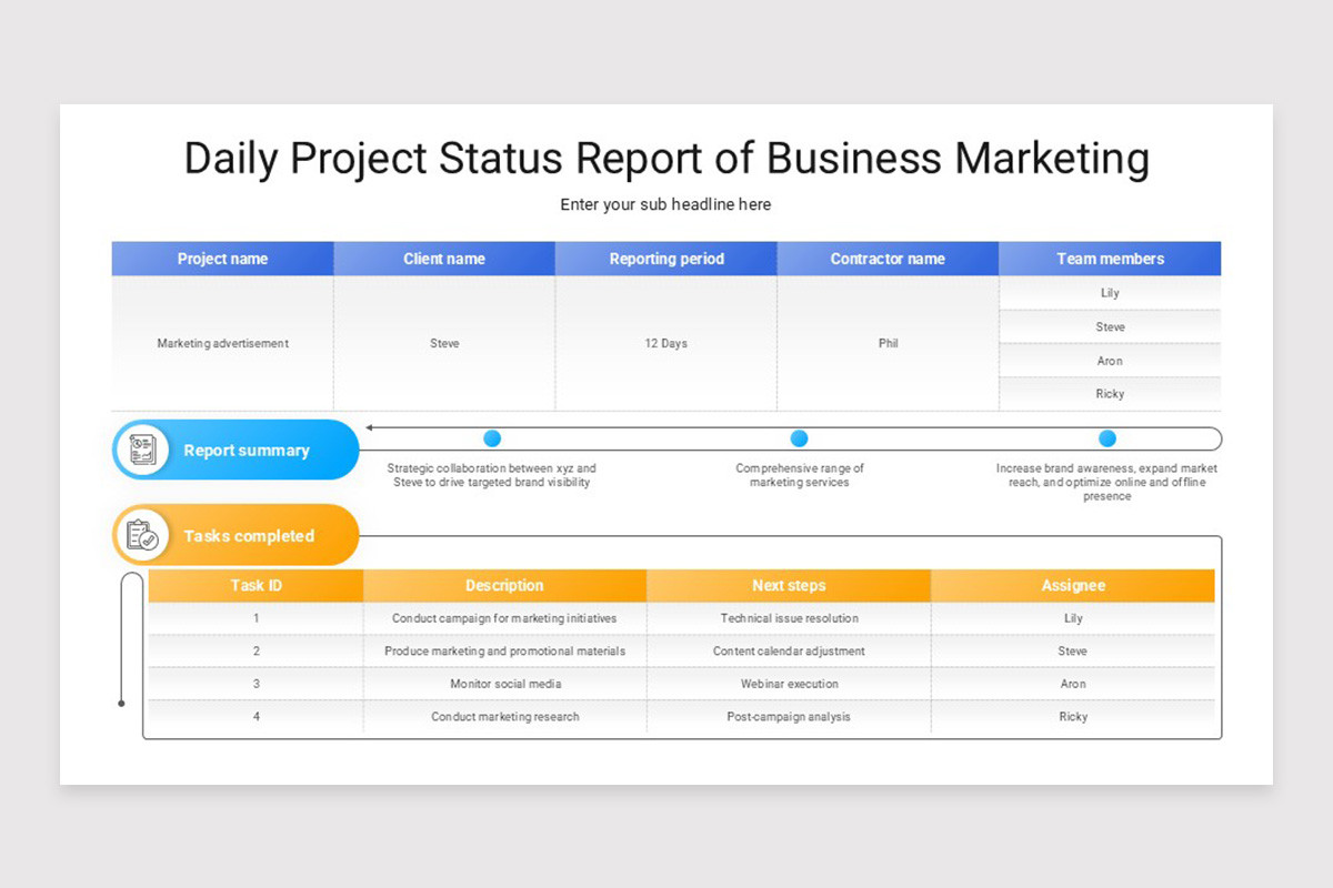 Daily Project Status Report PowerPoint Template | Nulivo Market
