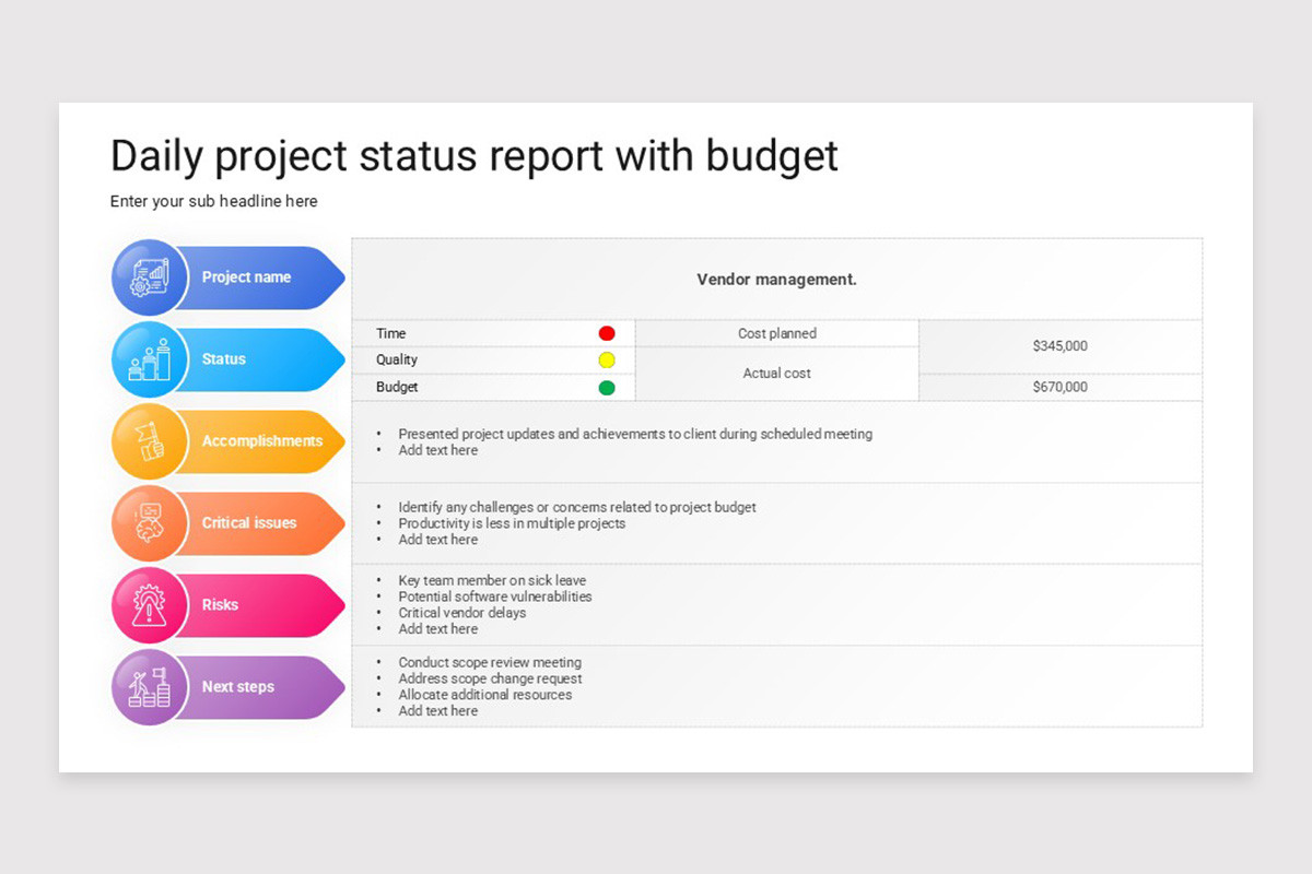 Daily Project Status Report PowerPoint Template | Nulivo Market