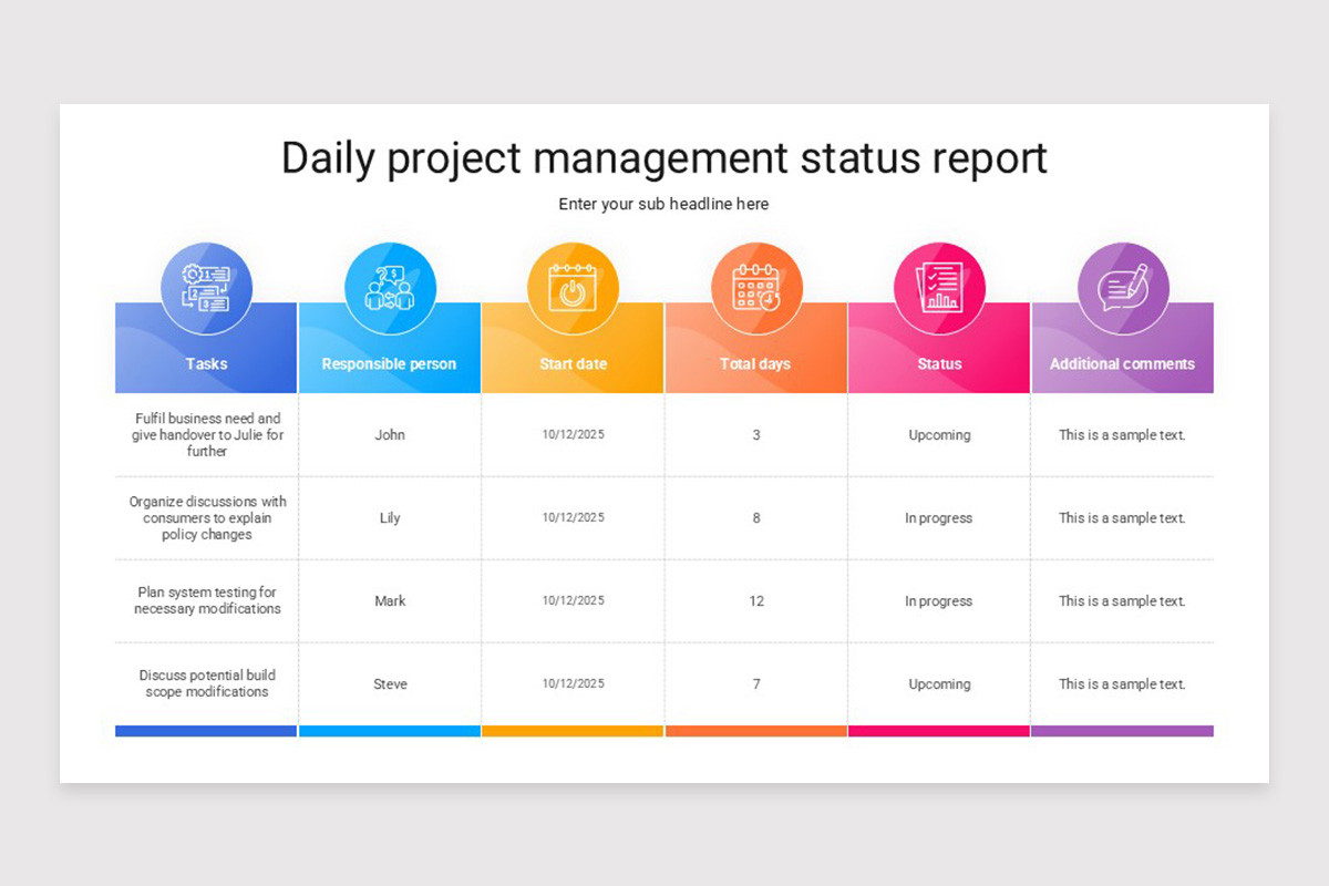 Daily Project Status Report PowerPoint Template | Nulivo Market