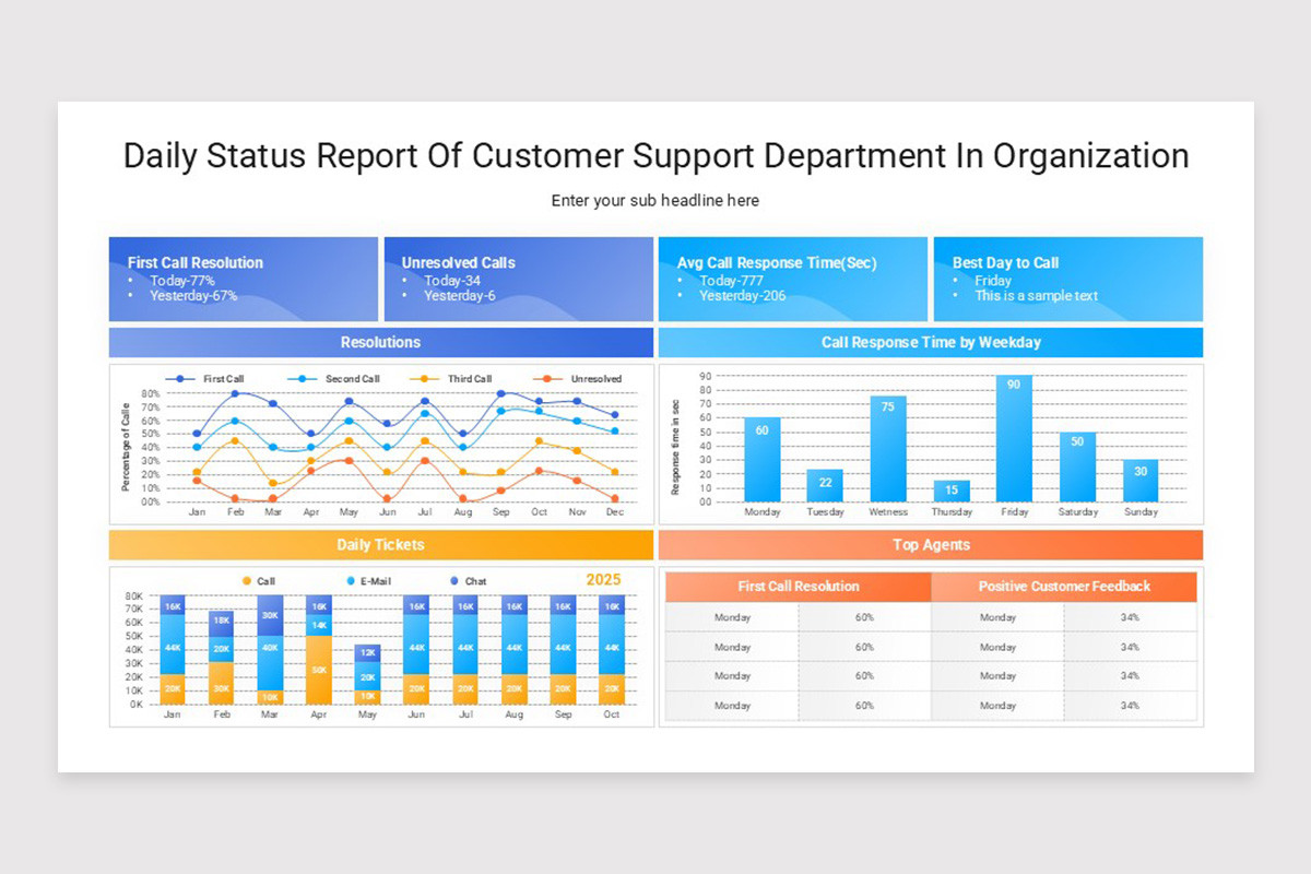 Daily Status Report Keynote Template | Nulivo Market
