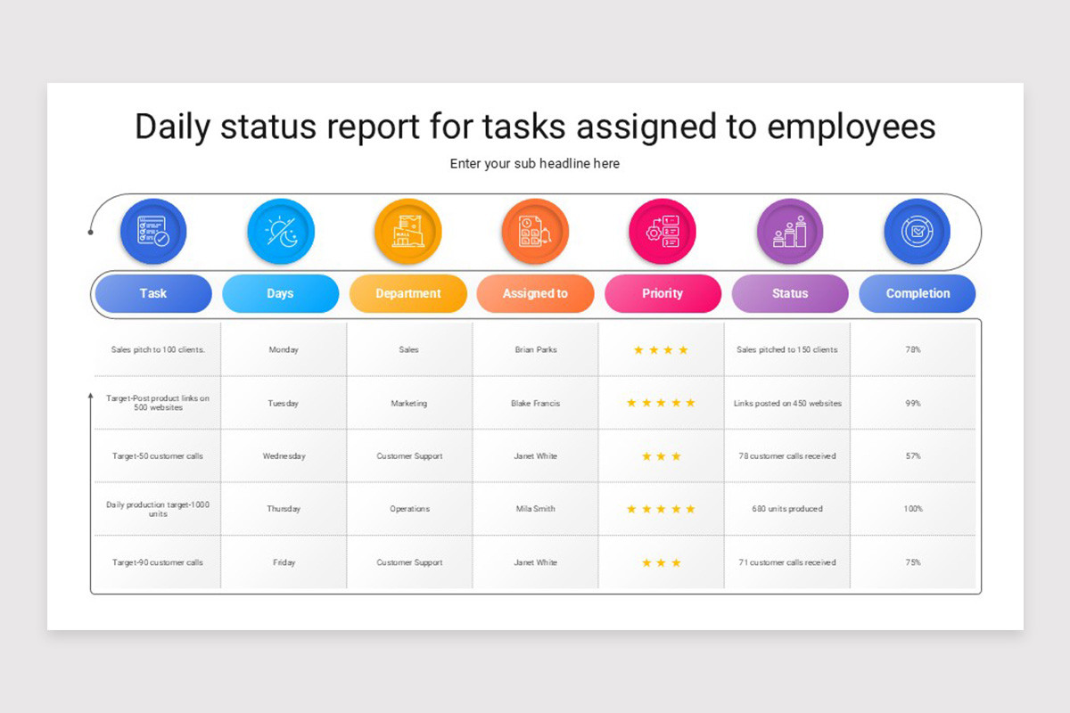 Daily Status Report Keynote Template | Nulivo Market