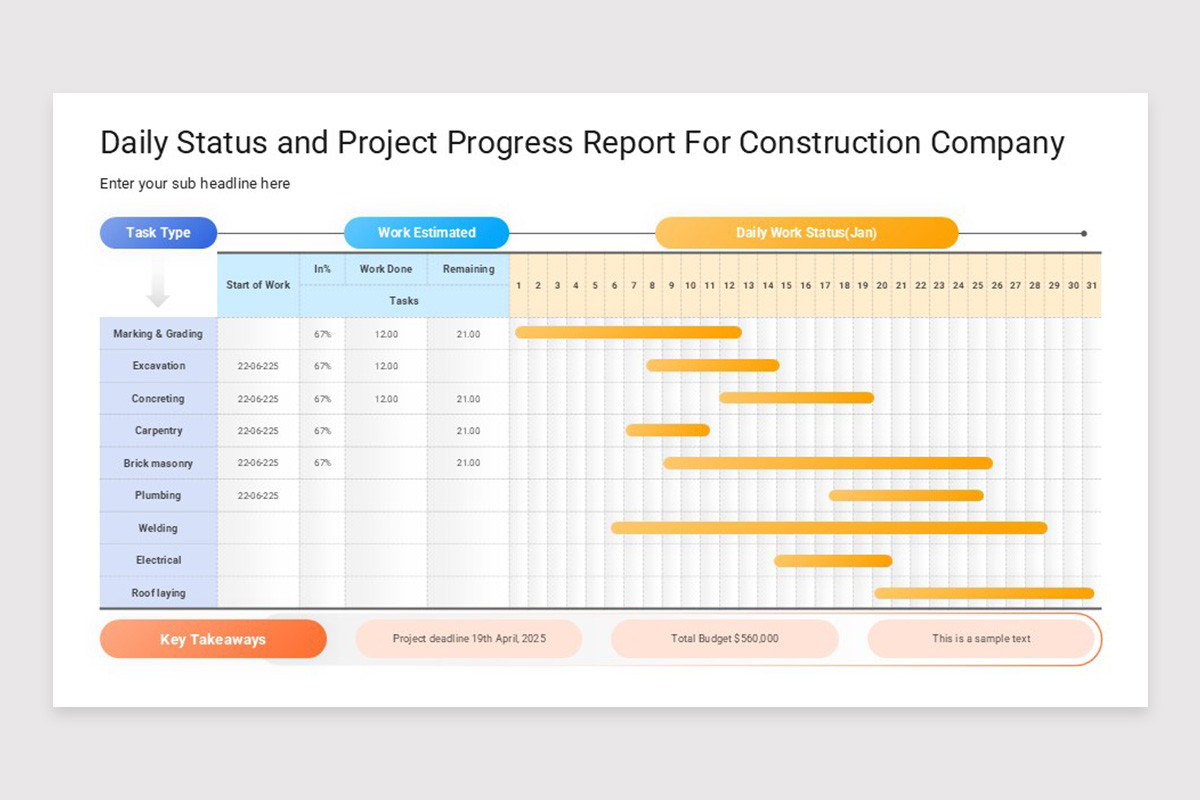 Daily Status Report PowerPoint Template | Nulivo Market