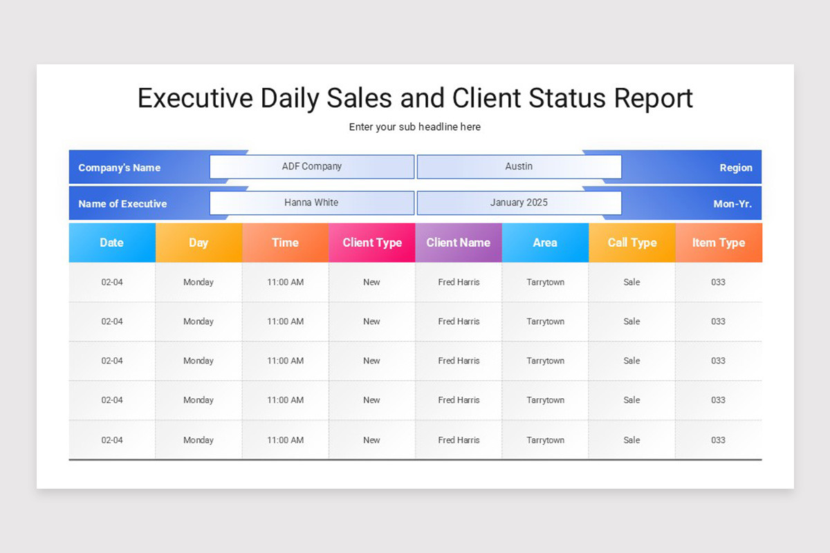 Daily Status Report PowerPoint Template | Nulivo Market
