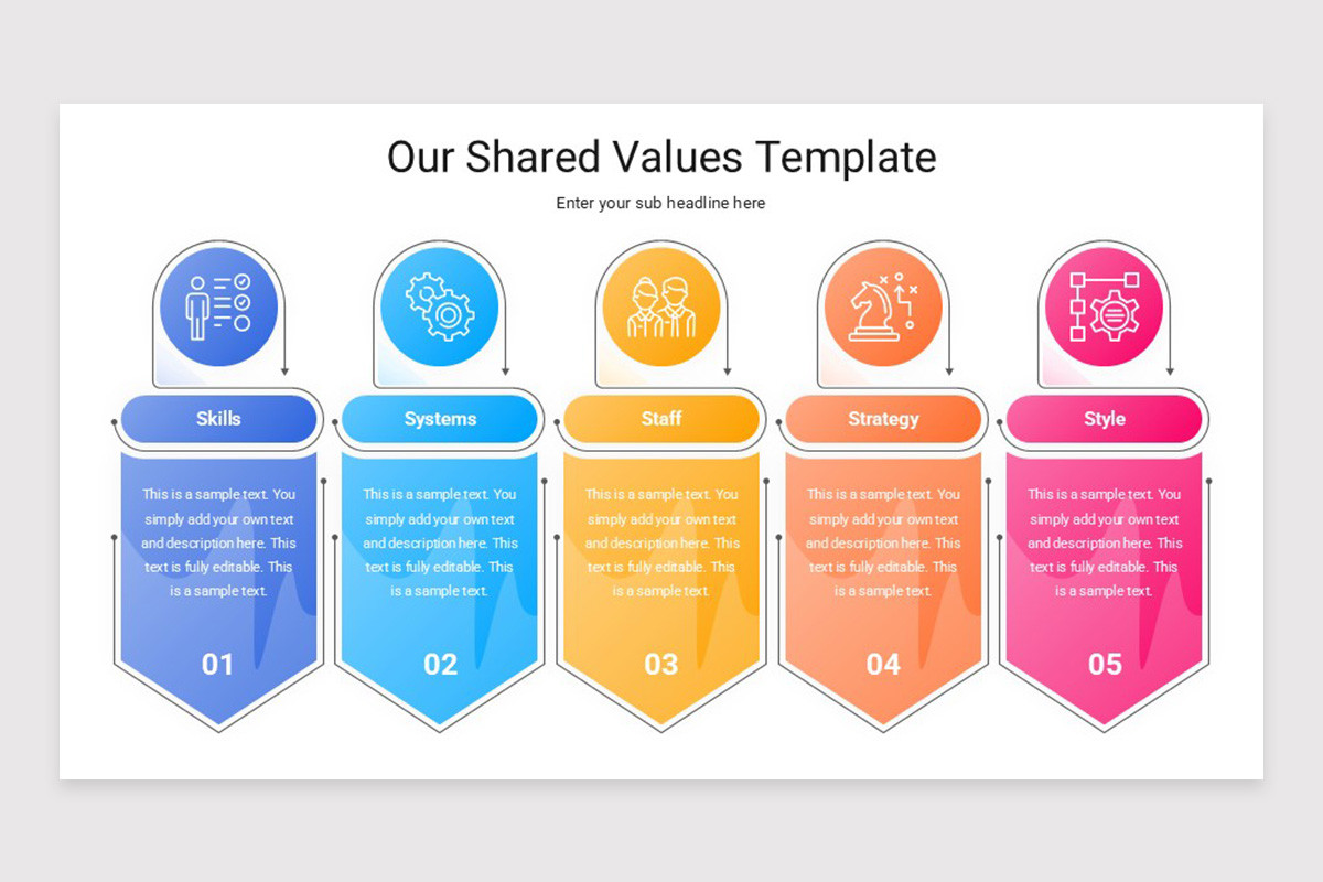 Mckinsey 7s Strategic Management Google Slides Template | Nulivo Market