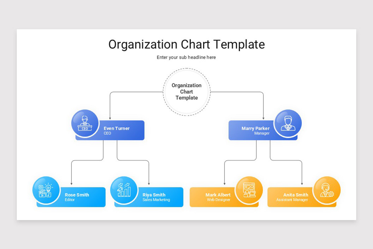Mckinsey 7s Strategic Management Google Slides Template | Nulivo Market