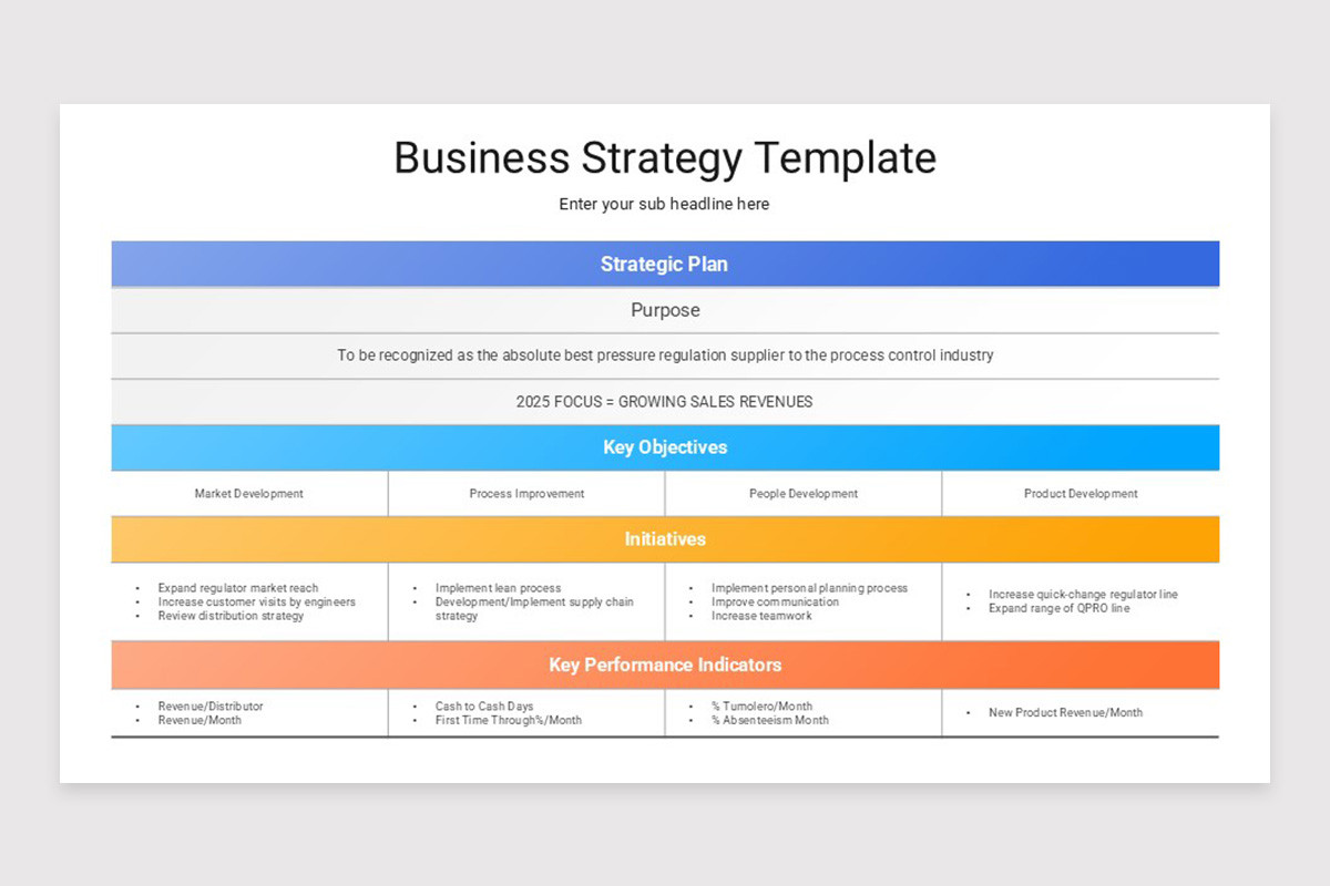 Mckinsey 7s Strategic Management PowerPoint Template | Nulivo Market