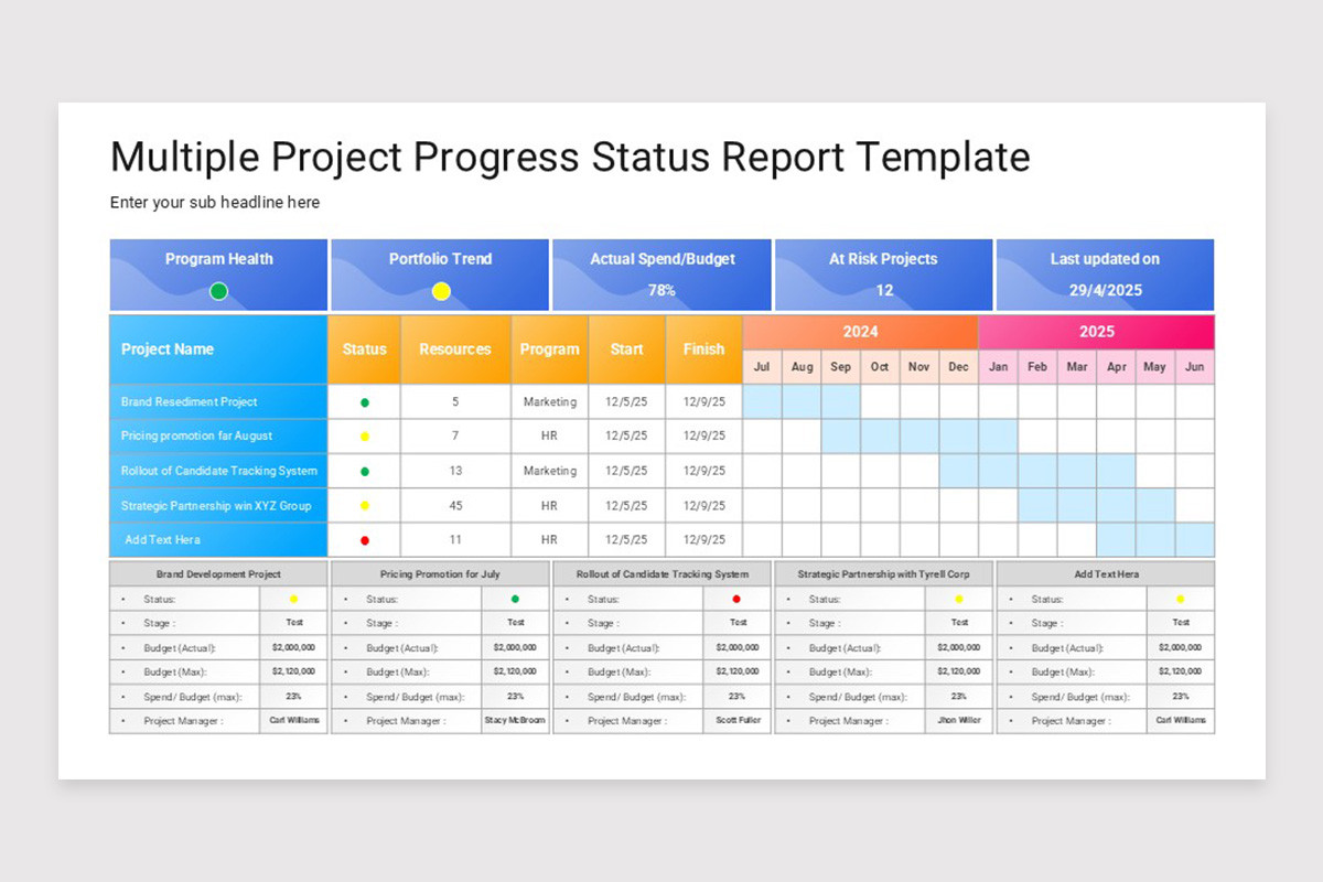 Multiple Project Status Report Keynote Template | Nulivo Market