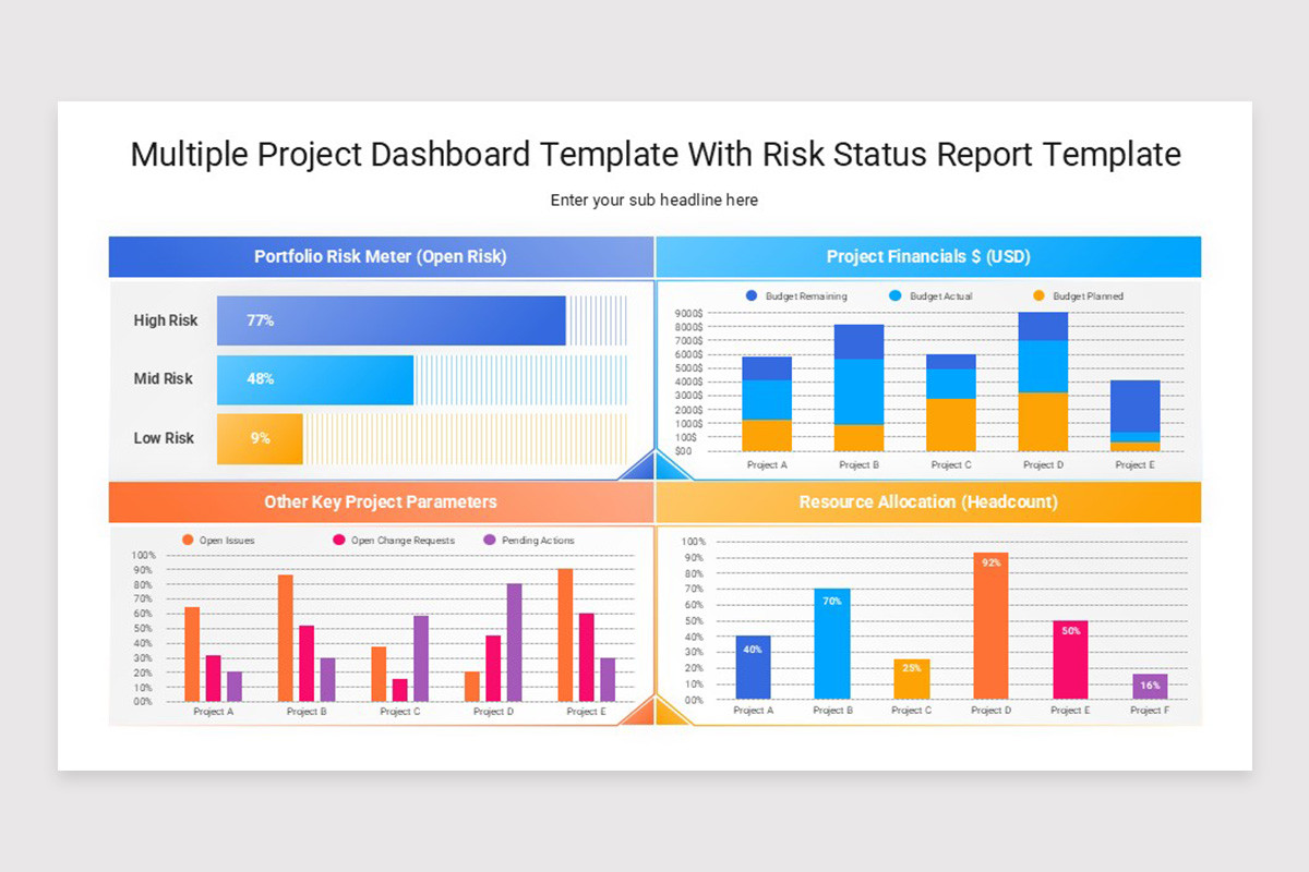Multiple Project Status Report Google Slides Template | Nulivo Market
