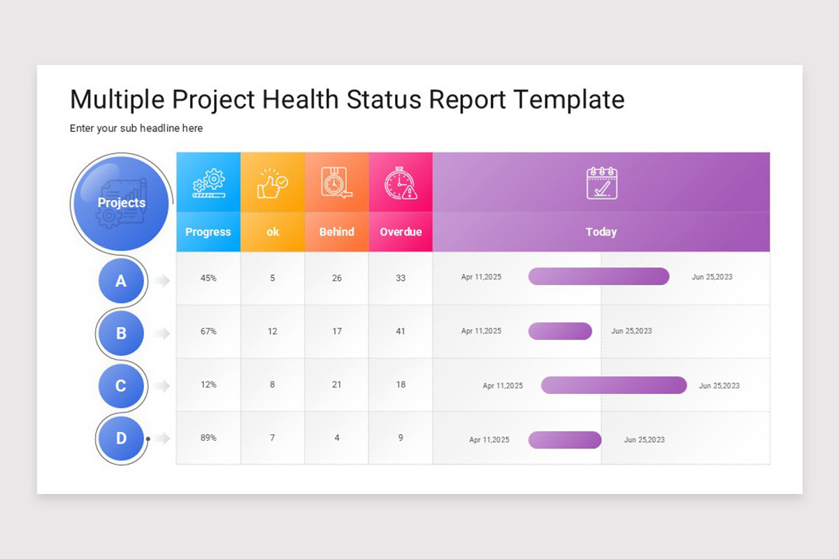 Multiple Project Status Report Google Slides Template | Nulivo Market