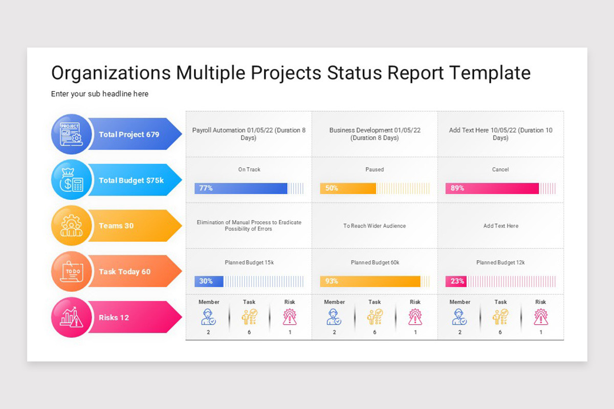 Multiple Project Status Report PowerPoint Template | Nulivo Market
