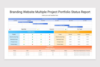 Multiple Project Status Report PowerPoint Template | Nulivo Market