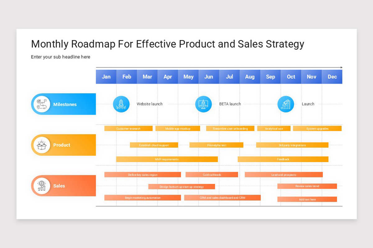 Product Strategy Roadmap Keynote Template | Nulivo Market