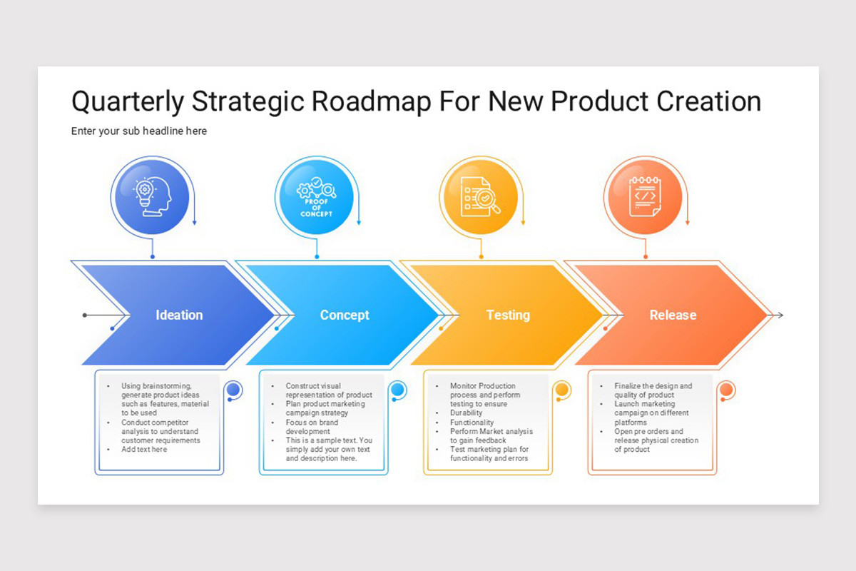 Product Strategy Roadmap Keynote Template | Nulivo Market