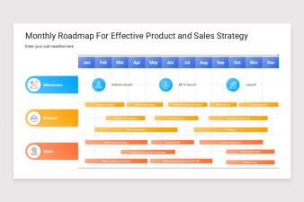 Product Strategy Roadmap Keynote Template | Nulivo Market