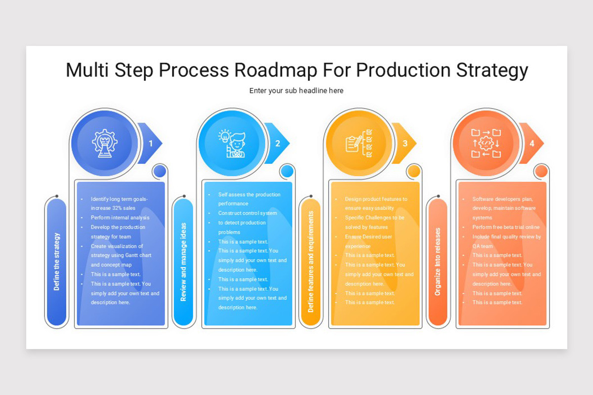 Product Strategy Roadmap PowerPoint Template | Nulivo Market