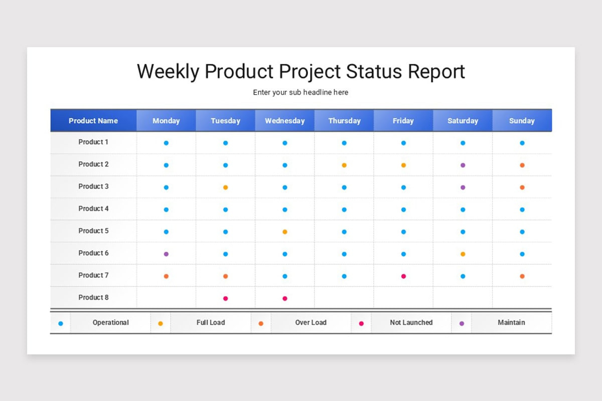 Project Status Report Keynote Template | Nulivo Market