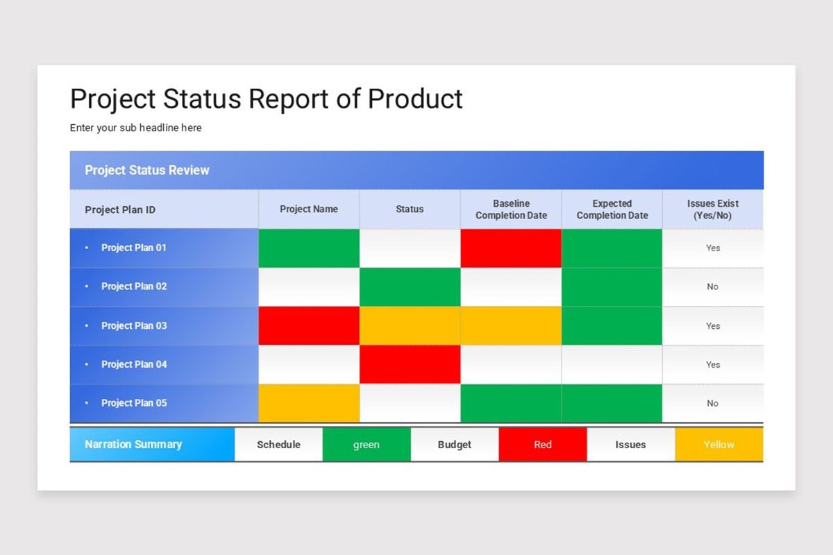Project Status Report Google Slides Template | Nulivo Market