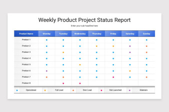 Project Status Report Google Slides Template | Nulivo Market