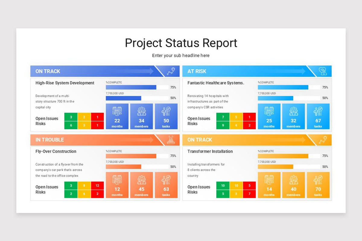 Project Status Report PowerPoint Template | Nulivo Market