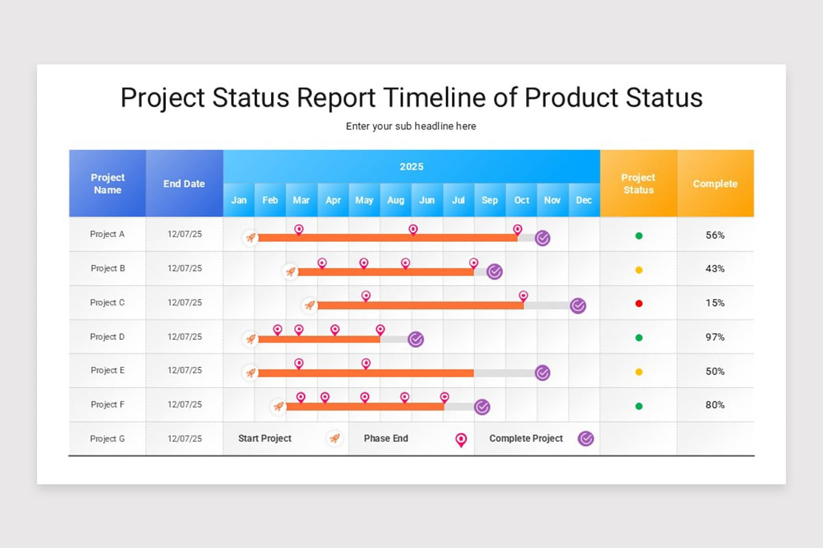 Project Status Report PowerPoint Template | Nulivo Market