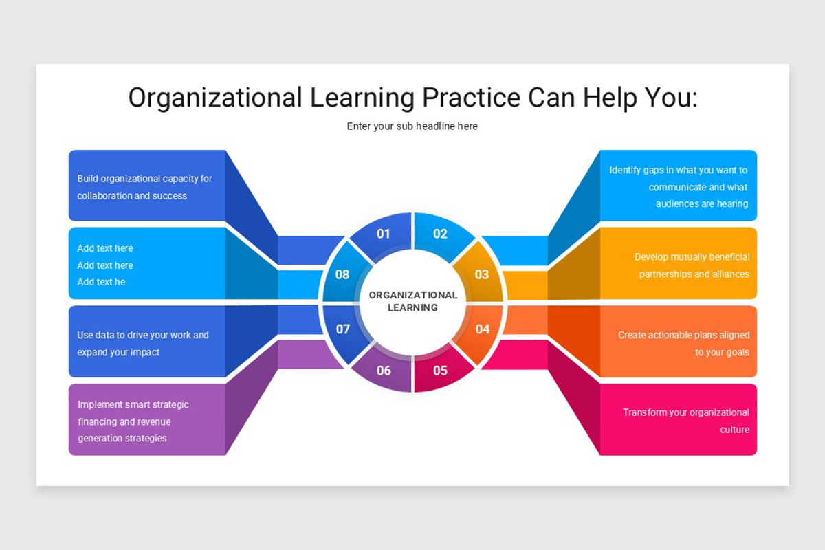 Organizational Learning Keynote Template | Nulivo Market