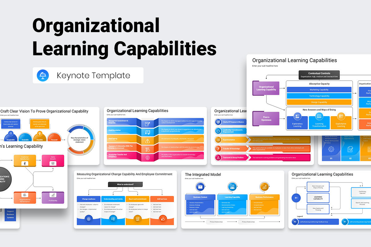 Organizational Learning Capabilities Keynote Template | Nulivo Market