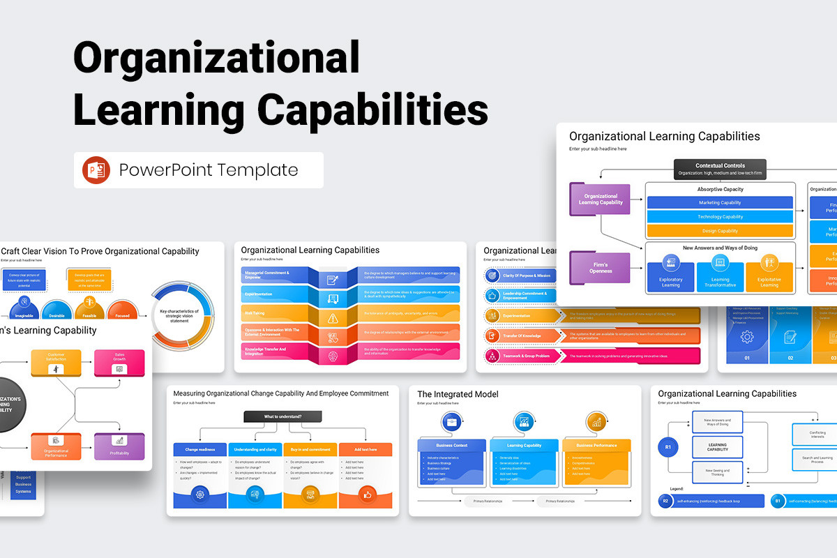 Organizational Learning Capabilities PowerPoint Template | Nulivo Market