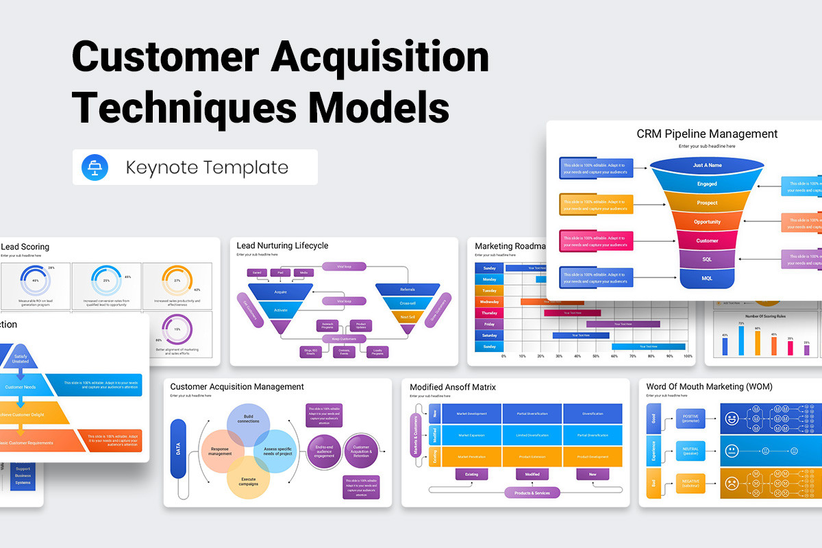 Customer Acquisition Techniques Models Keynote Presentation Template | Nulivo Market