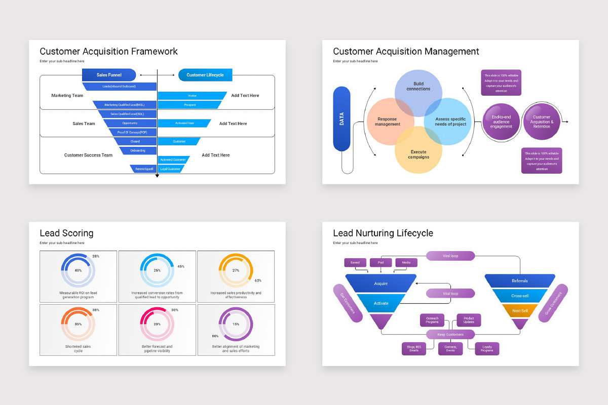 Customer Acquisition Techniques Models Google Slides Template | Nulivo ...