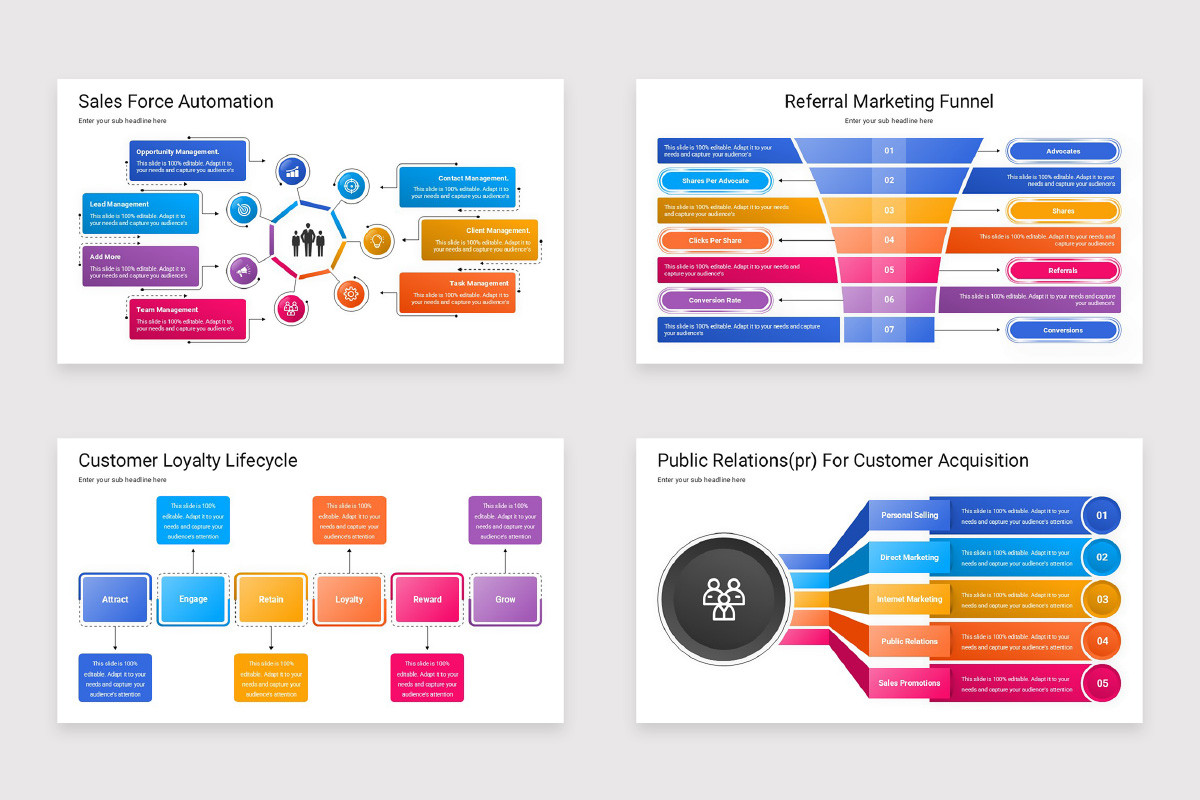 Customer Acquisition Techniques Models Google Slides Template | Nulivo ...