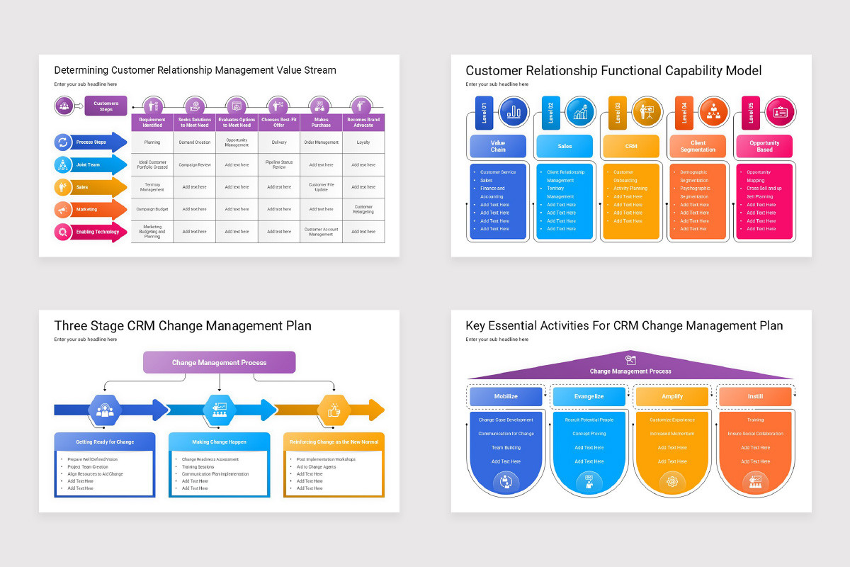 Customer Relationship Transformation Toolkit PowerPoint Template | Nulivo Market