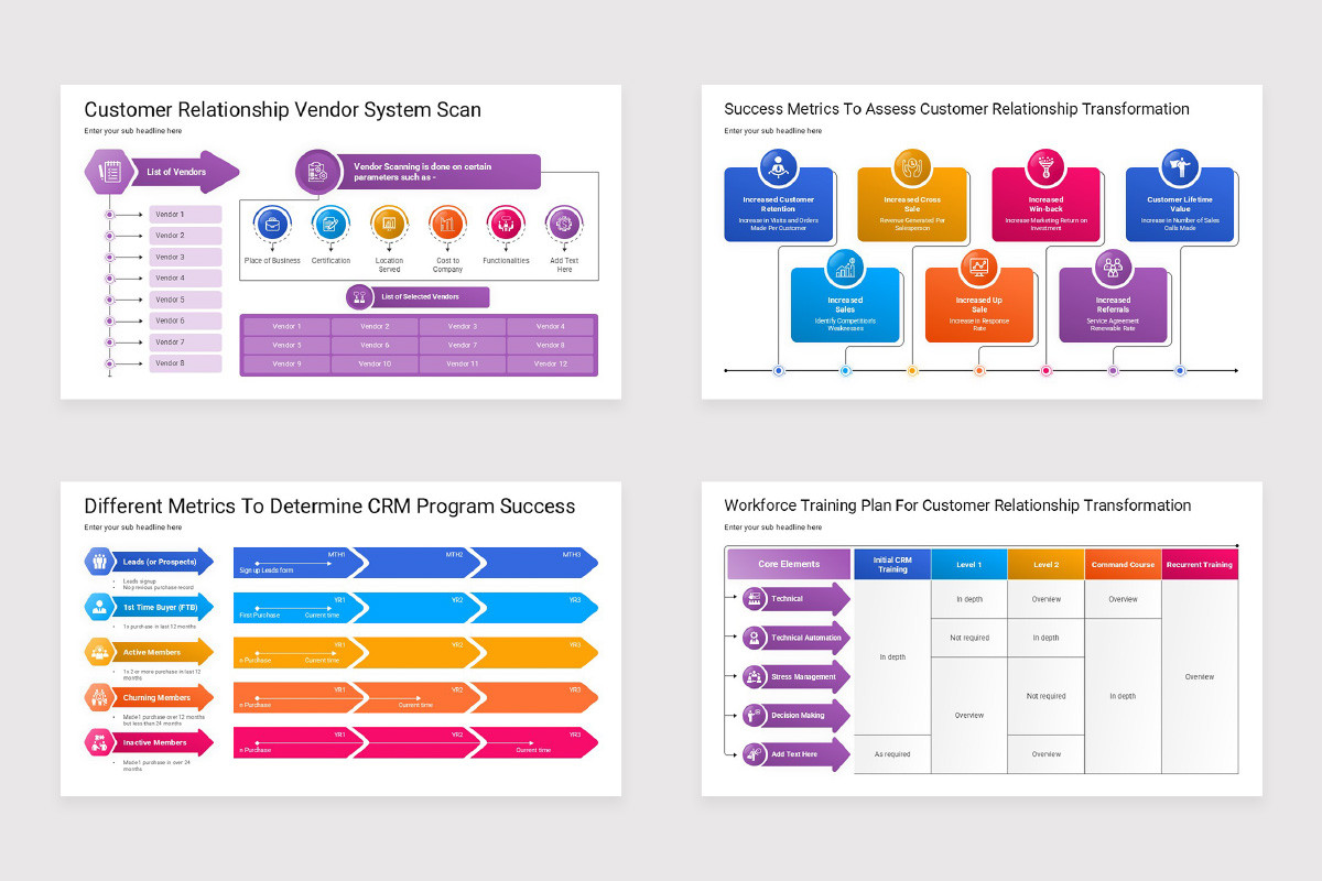 Customer Relationship Transformation Toolkit PowerPoint Template | Nulivo Market
