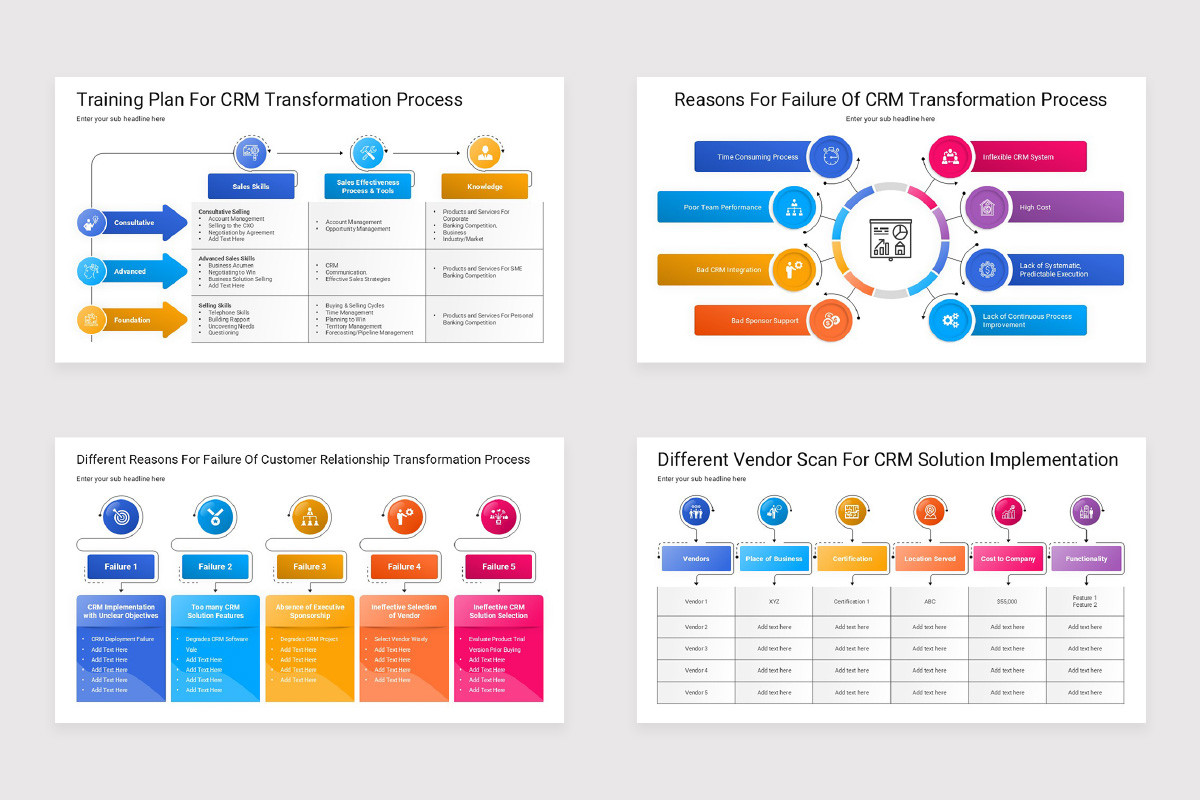 Customer Relationship Transformation Toolkit PowerPoint Template | Nulivo Market