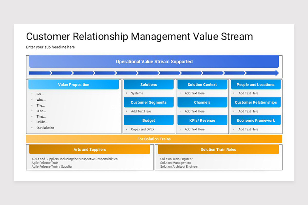 Customer Relationship Transformation Toolkit PowerPoint Template | Nulivo Market