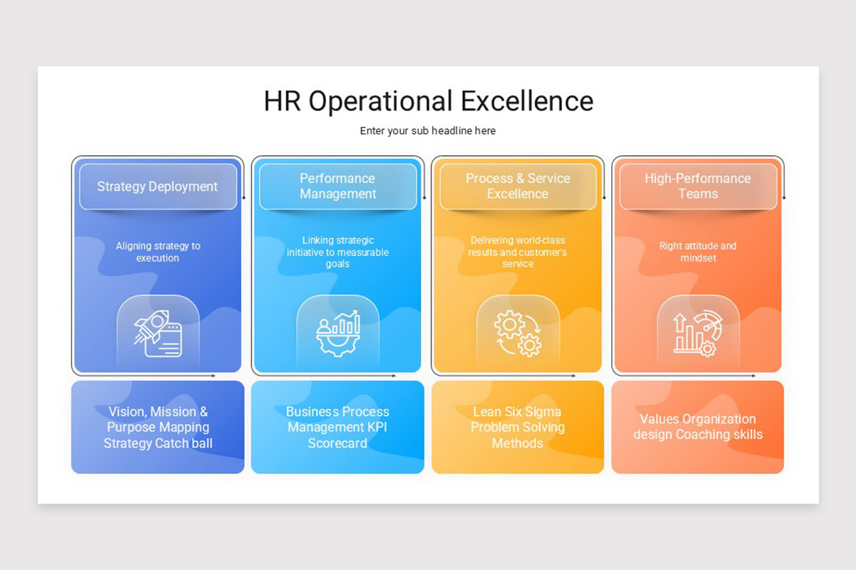 HR Operational Excellence Keynote Template | Nulivo Market