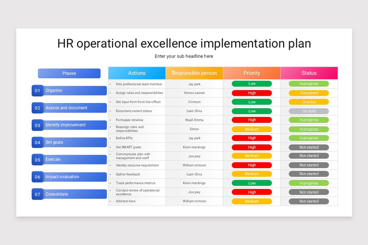 HR Operational Excellence Keynote Template | Nulivo Market