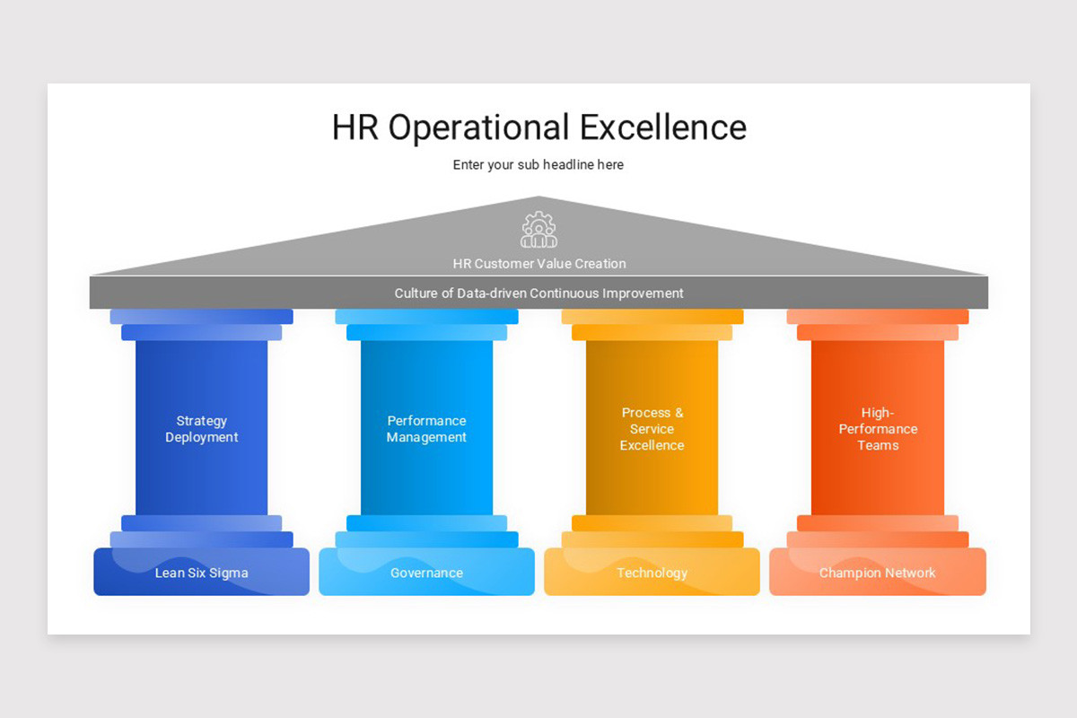 HR Operational Excellence Keynote Template | Nulivo Market